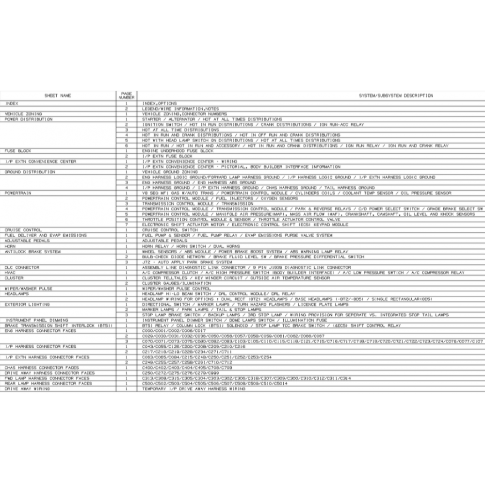 2007 Workhorse W24 Wiring Schematic Download - Workhorse Parts